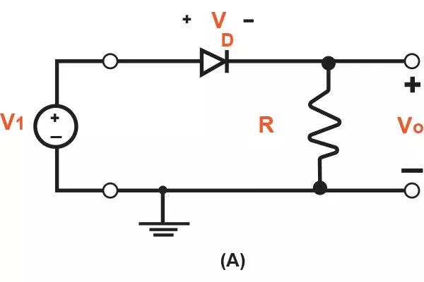 Skaaimerken fan 'e ideale silisiumdiode 3779_6