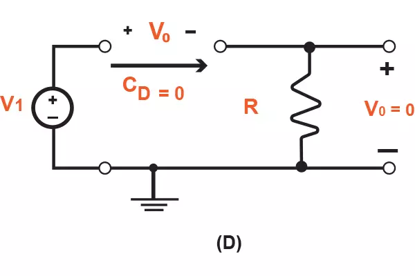 Skaaimerken fan 'e ideale silisiumdiode 3779_9