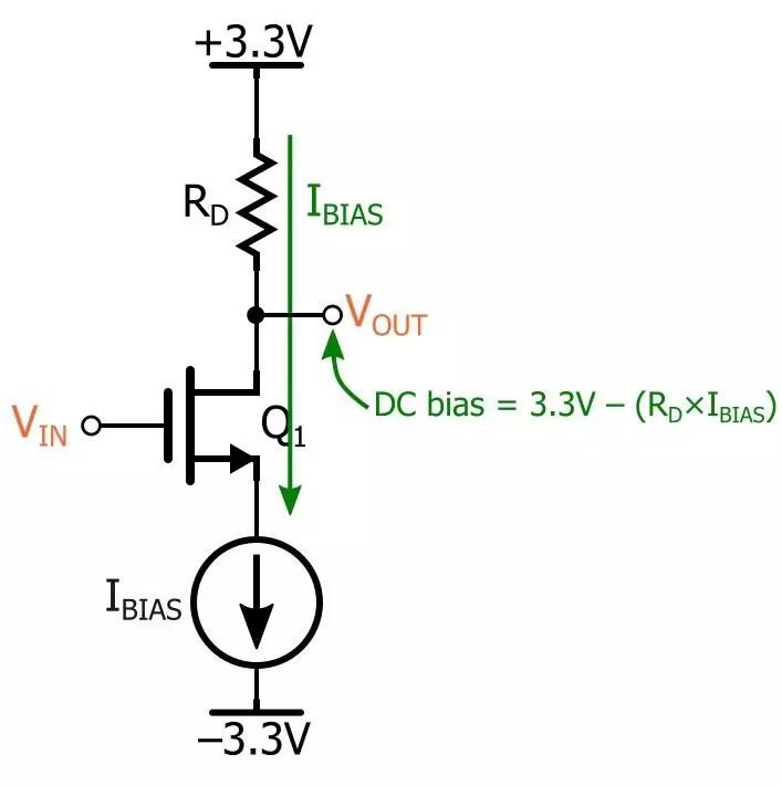 MOSFET diferencijalni par s aktivnim opterećenjem 3797_2