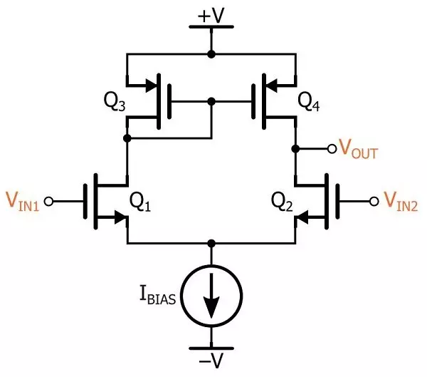 MOSFET diferencijalni par s aktivnim opterećenjem 3797_3