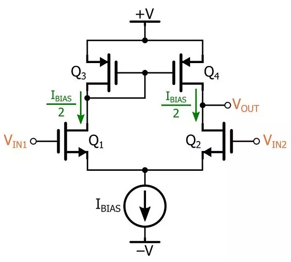 MOSFET diferencijalni par s aktivnim opterećenjem 3797_4