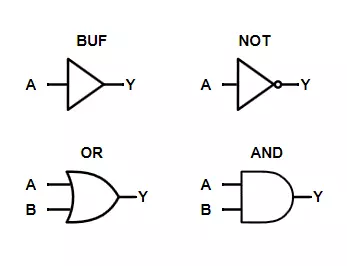 Boolean Identities 3830_1