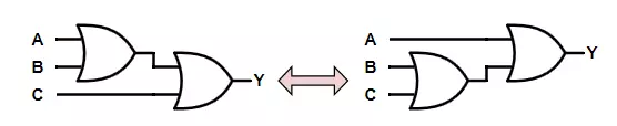 Boolean Identities 3830_15