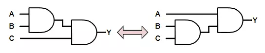 Boolean Identities 3830_16