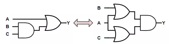 Aqoonsiga Boolean 3830_17