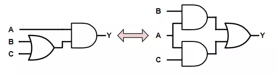 Boolean Identities 3830_18