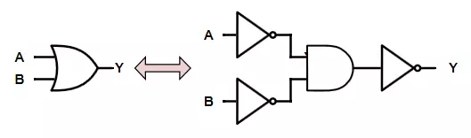 Aqoonsiga Boolean 3830_24