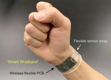 Menjelajahi Sensor Keringat Wearable UC Berkeley untuk Memantau Dehidrasi 3883_1