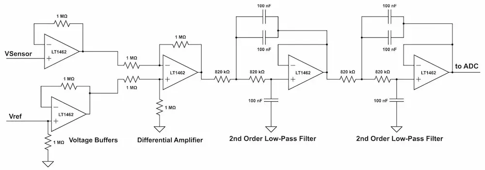 Menjelajahi Sensor Keringat Wearable UC Berkeley untuk Memantau Dehidrasi 3883_4