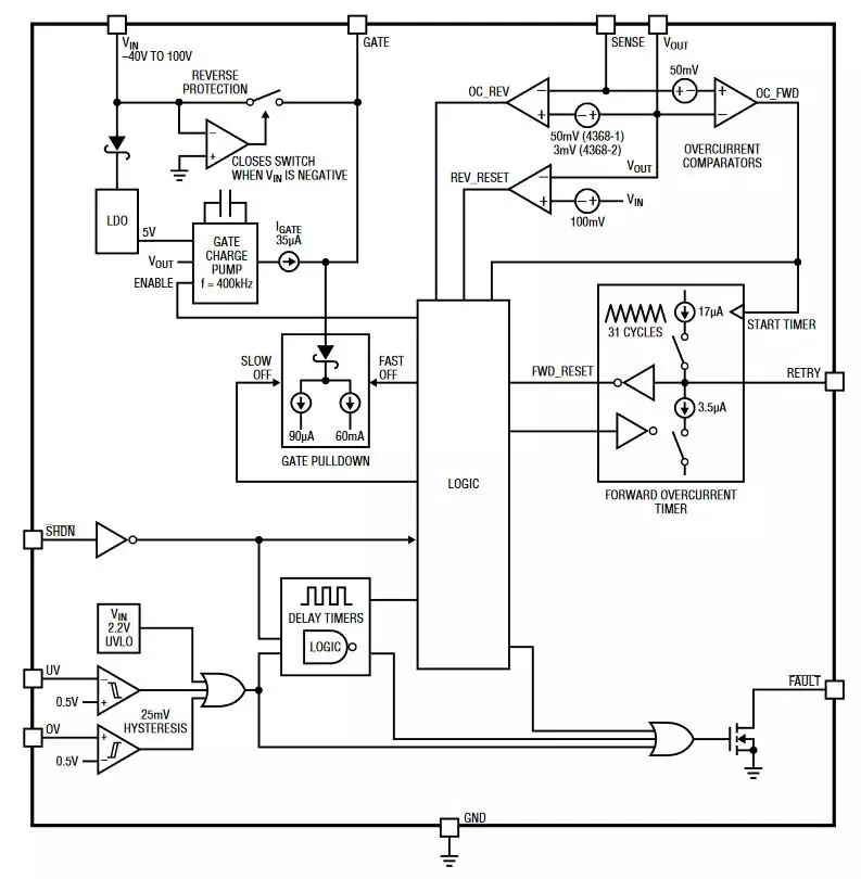 Circuits hawwe ek beskerming nedich: in IC-oplossing foar oerspanning, ûnderspanning en omkearde polariteit 3903_2