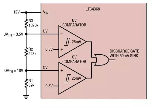 Circuits hawwe ek beskerming nedich: in IC-oplossing foar oerspanning, ûnderspanning en omkearde polariteit 3903_4