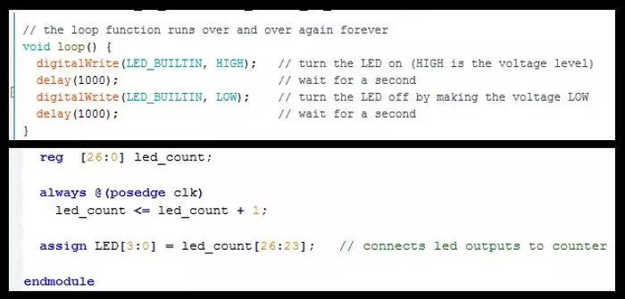 C vs FPGA kodu bloki