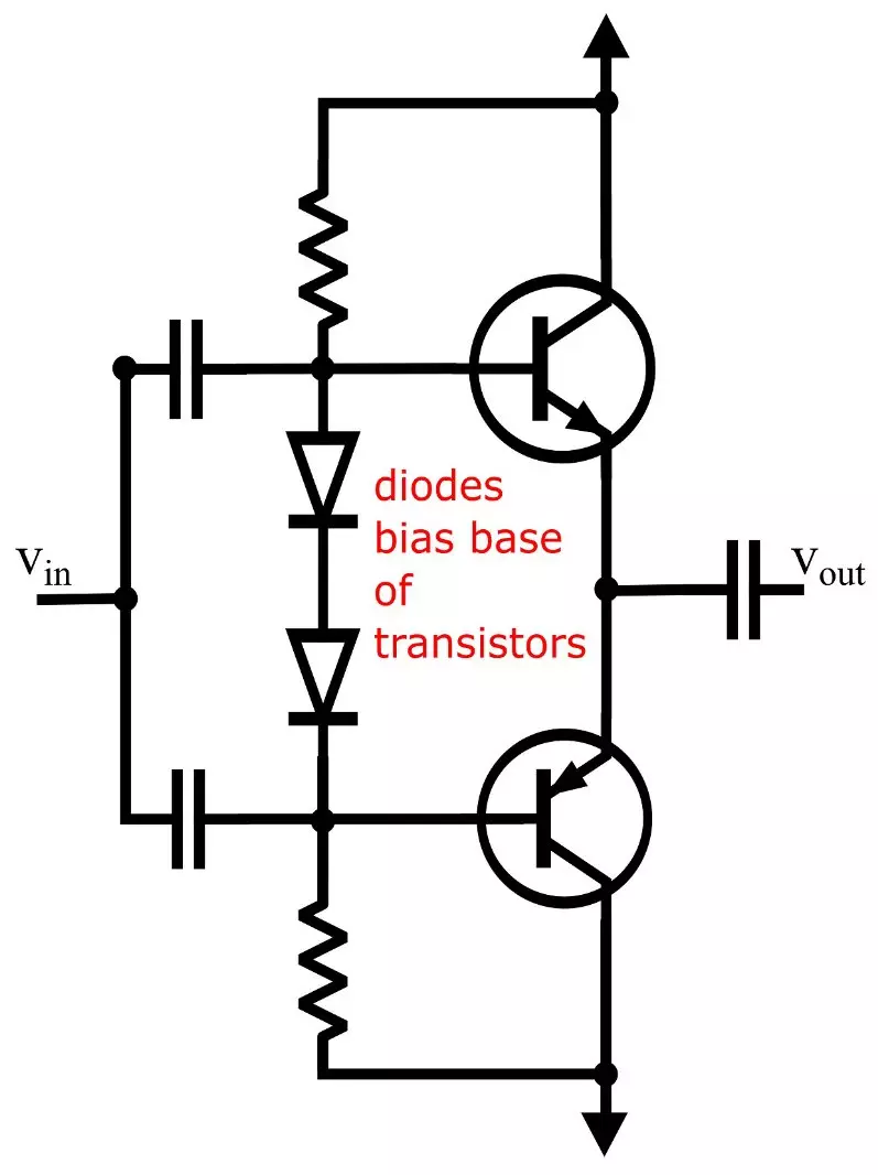 Traitement de la distorsion harmonique dans les amplificateurs audio 3921_3