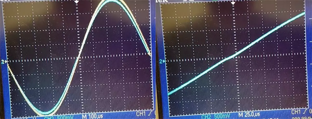 Traitement de la distorsion harmonique dans les amplificateurs audio 3921_4