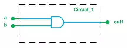 VHDL කේතය සරල කිරීම: Std_Logic_Vector දත්ත වර්ගය 4001_1