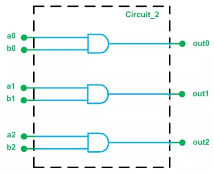 VHDL කේතය සරල කිරීම: Std_Logic_Vector දත්ත වර්ගය 4001_2