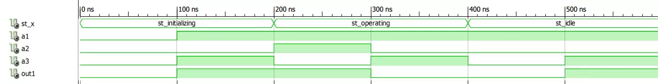 VHDL 数据类型：一些分类和枚举类型 4003_4