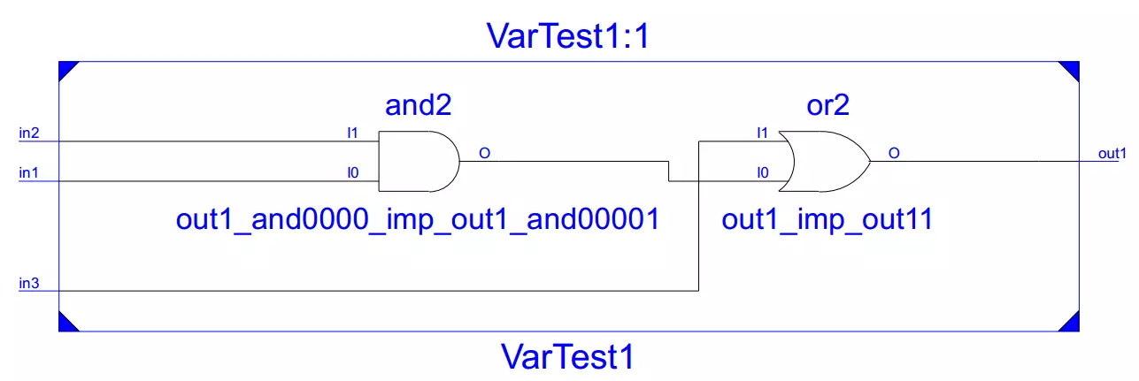 Il-Varjabbli: Oġġett Siewi f'VHDL Sekwenzjali 4017_4