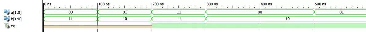 ไม่สมบูรณ์ถ้าคำสั่งและการอนุมานสลักในVHDL 4021_3