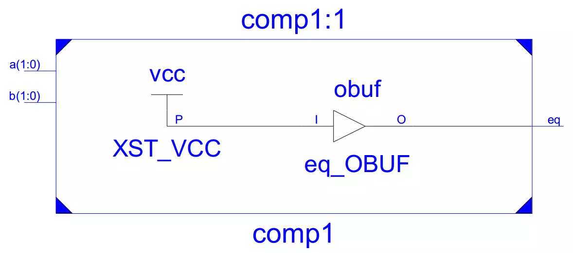 ไม่สมบูรณ์ถ้าคำสั่งและการอนุมานสลักในVHDL 4021_4