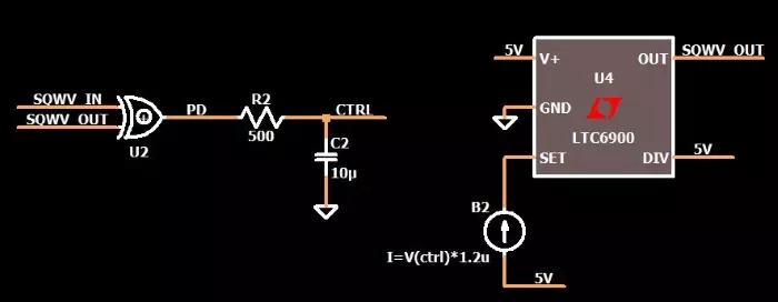 Kugadzira uye Kuteedzera Iyo Yakagadziridzwa Phase-Yakakiiwa Loop 4033_2