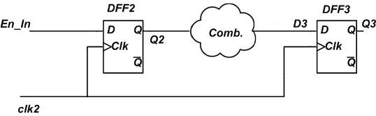 Selelekela ho Clock Domain Crossing: Ho phaphama habeli 4110_5