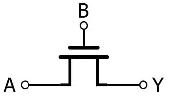 Pass-Transistor Logic-ə giriş 4142_1