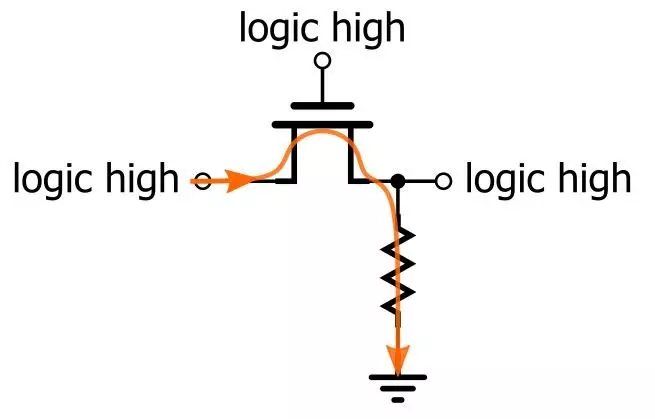 Pass-Transistor Logic-ə giriş 4142_3