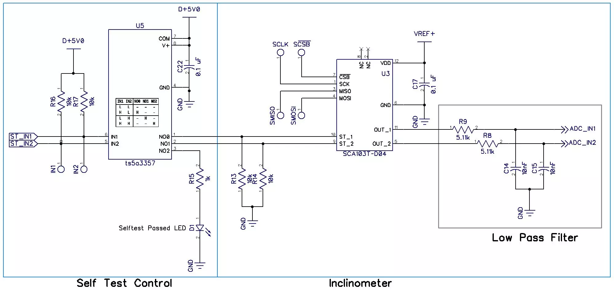 Bii o ṣe le Yipada Sikematiki sinu Ifilelẹ PCB kan: Apẹrẹ PCB fun Inclinometer Aṣa 4153_2