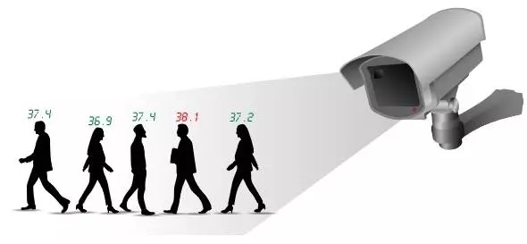 Təhlükəsizlik kameraları COVID-19-dan sonra bədən istiliyinə nəzarət etmək üçün termal tarama əlavə edir