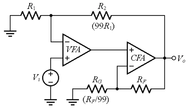 Awọn ohun elo ati Awọn idiwọn ti Amplifier-Idabọ lọwọlọwọ: Awọn CFA meji ati Awọn Amplifiers Apapo 4175_12