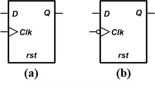 使用 Verilog 描述时序电路 4177_2