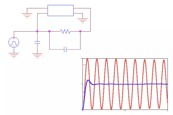 Estabilidad del amplificador de transimpedancia