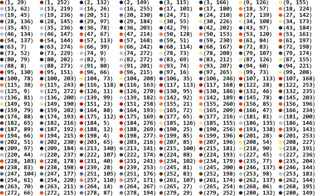 Iyo Elliptic Curve Cryptography Inoshanda sei 4231_6