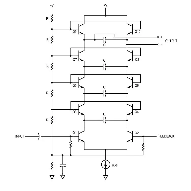 Chức năng truyền tín hiệu nhỏ trong vòng lặp mở của bộ lọc Moog 4252_1