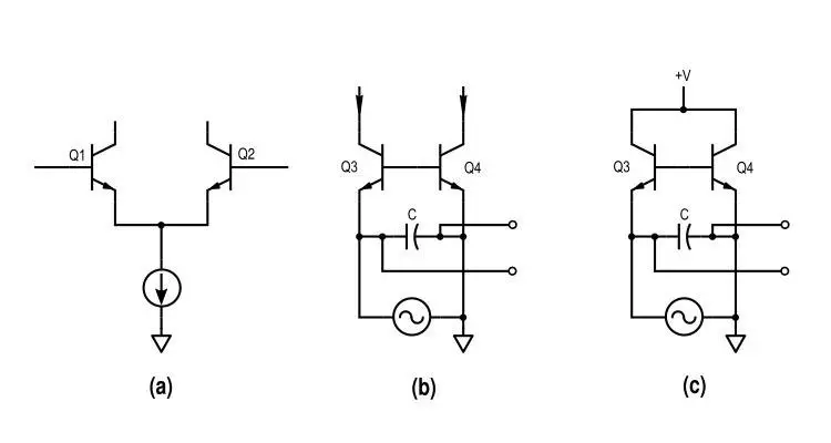 Chức năng truyền tín hiệu nhỏ trong vòng lặp mở của bộ lọc Moog 4252_2