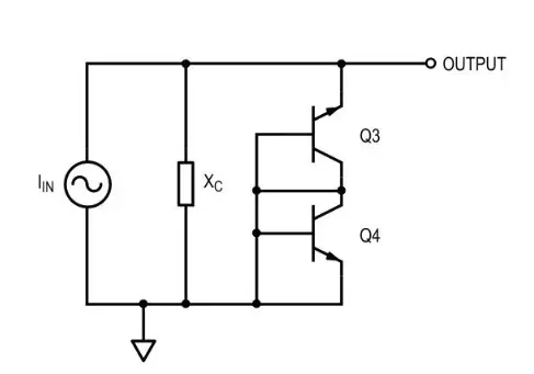 Chức năng truyền tín hiệu nhỏ trong vòng lặp mở của bộ lọc Moog 4252_4