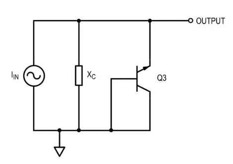 Chức năng truyền tín hiệu nhỏ trong vòng lặp mở của bộ lọc Moog 4252_5