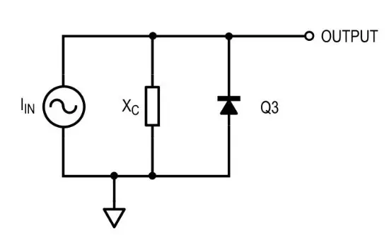 Chức năng truyền tín hiệu nhỏ trong vòng lặp mở của bộ lọc Moog 4252_6