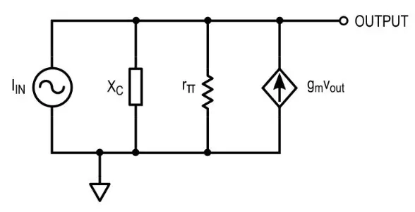 Chức năng truyền tín hiệu nhỏ trong vòng lặp mở của bộ lọc Moog 4252_7