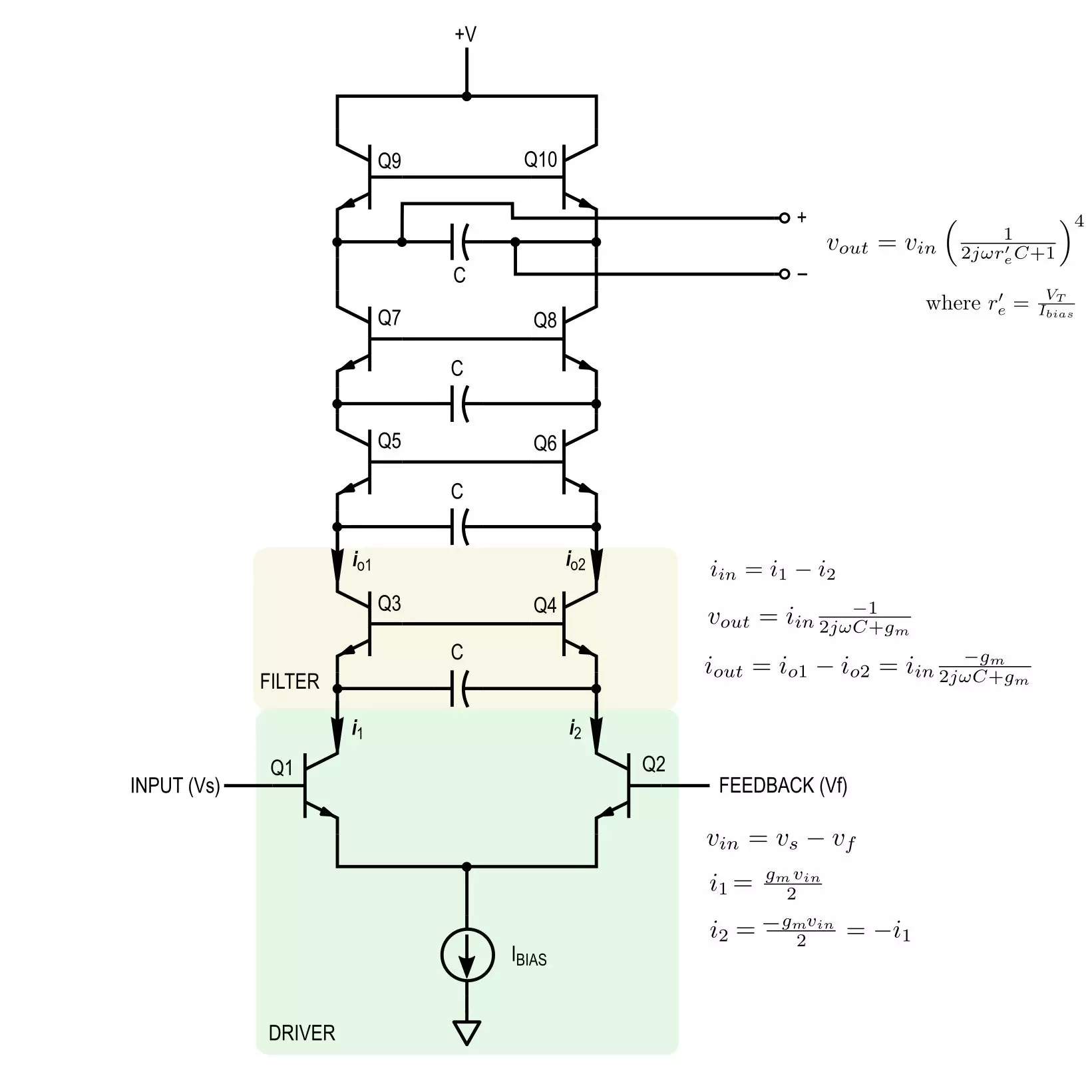 Small-Signal Open-Loop Transfer Function Moog síunnar 4252_8