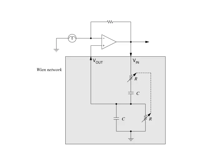 Oscillators na gargajiya na R-C: Cibiyar sadarwa ta Bridged-T da Wien Oscillator Network 4268_1