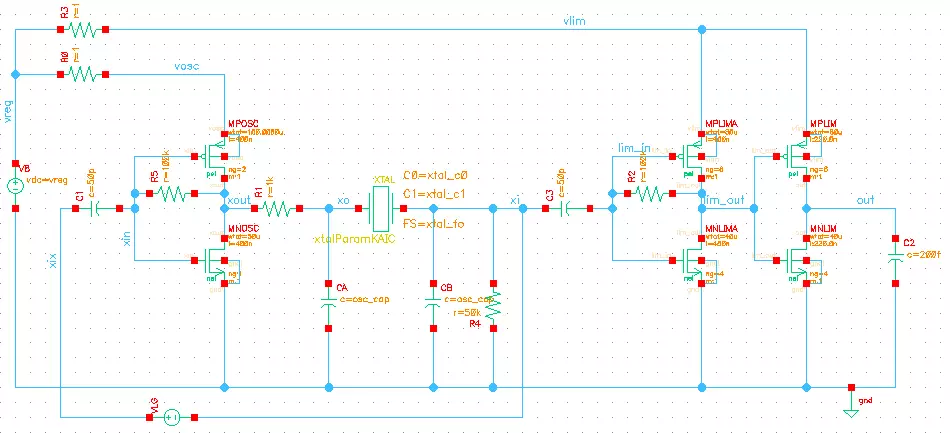 Exemplu de schema