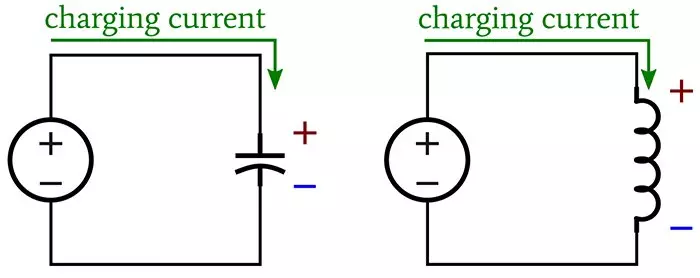 Marka ay u dhaqmaan sidii rarka, capacitors iyo inductors waxay leeyihiin isku mid ah polarity-hoos u dhac ah sida resistor.