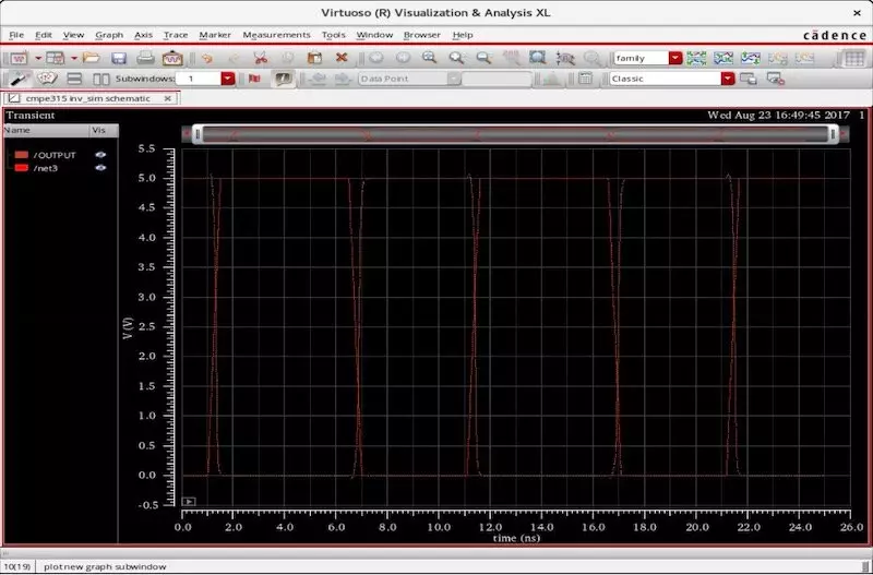 Analoq IC Dizayn nədir? 4442_2