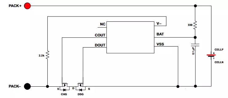 Destpêka Pergalên Rêveberiya Battery 4475_2