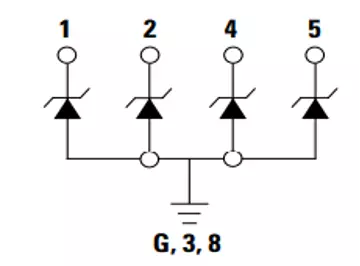 4-liniowa matryca diodowa TVS do ochrony linii we/wy.