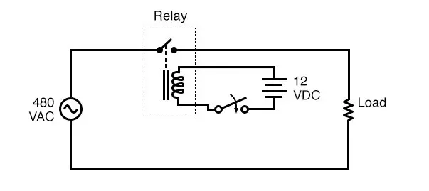 रिले कॉइल कमी व्होल्टेज स्त्रोताद्वारे ऊर्जावान होते