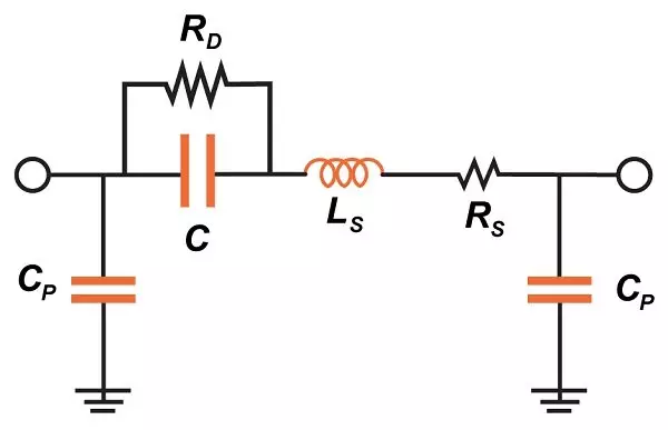 Isku-xidhka iyo Ka-baxa Nidaamyada RF 6451_1