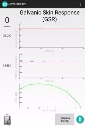 De opkomst van Galvanic Skin Response (GSR)-sensoren in wearables 669_3